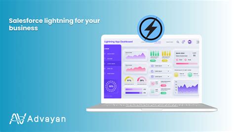 The Ultimate Guide To Customizing Salesforce Lightning