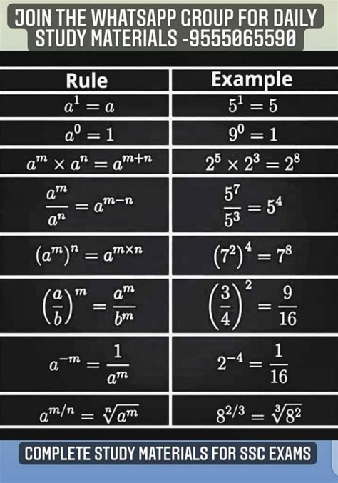 Comparing Class Sizes