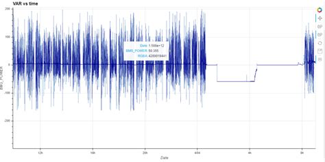 dynamic map over a datashade holoviews holoviz discourse