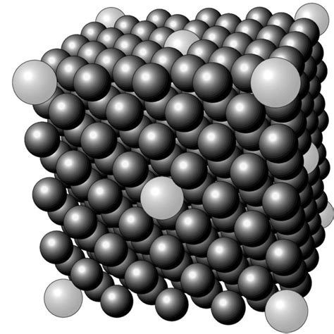 The Fcc Arrangement Of Impurity Atoms Light In An Al Matrix Dark Download Scientific Diagram