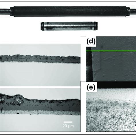 PDF Corrosion Behavior And Surface Treatment Of Cladding Materials Used In High Temperature