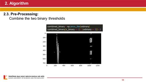 Github Ngominhhaibk Road Lane Line Detection Detect Lane