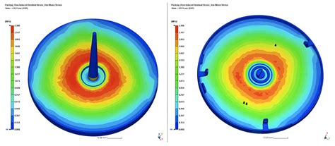 Injection Molding Stress Marks Yuco Mold