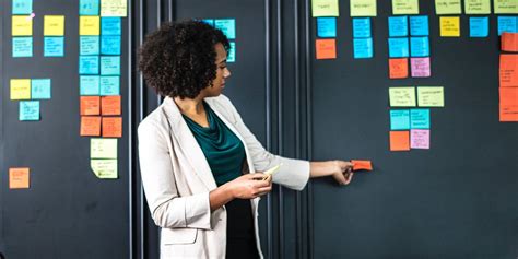 6 Ways To Use Trello And Onenote Together For Better Productivity