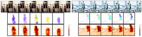 Motionsqueeze Neural Motion Feature Learning For Video Understanding