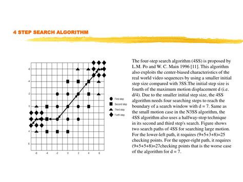 Ppt Motion Estimation Powerpoint Presentation Free Download Id209178