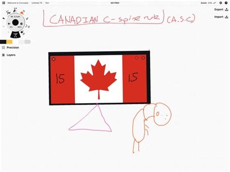 Cervical Spine X Rays Flashcards Quizlet