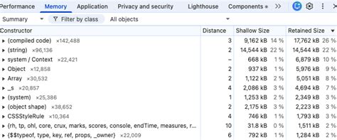 We Fixed A 6 Year Old Javascript Memory Leak Debugbear