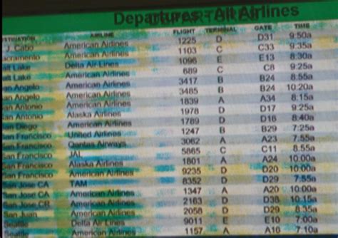 Hardware And Network Troubleshooting Flashcards Quizlet