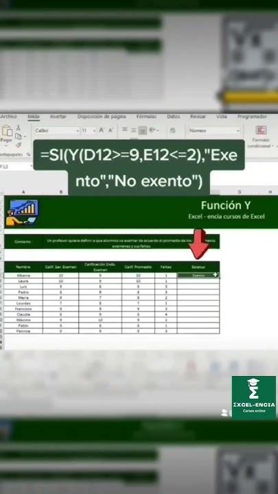 Tips Excel Alumnos Exentos Excel Aprendeexcel Universidad