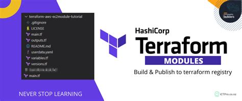 All About Terraform Modules Create And Publish Your Own Modules Dev