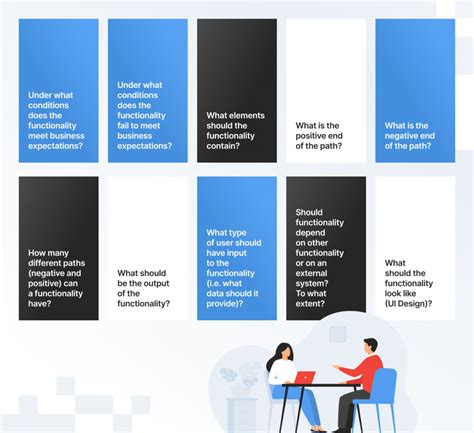 Acceptance Criteria How To Define Them The Right Way Custom Software Development Company