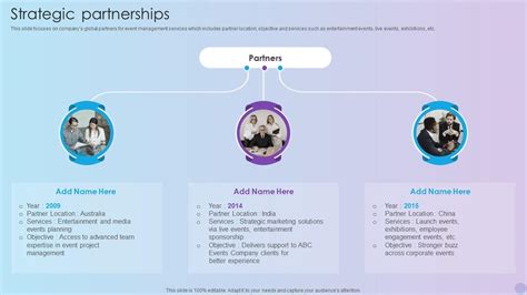 Strategic Partnerships Event Planning Service Company Profile Ppt Template Presentation