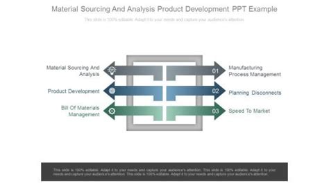 Material Sourcing PowerPoint Templates Slides And Graphics