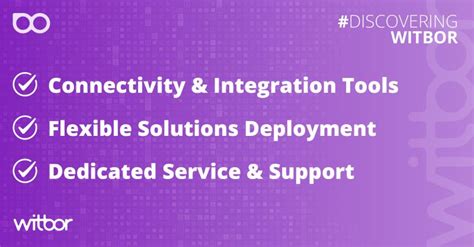 Witbor On Linkedin Erpcloud Oracle Zendesk Cloud