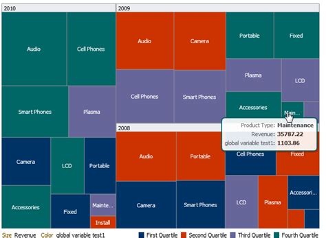 Obiee In Il Obiee 11 1 1 9 New Features Interface Part 1
