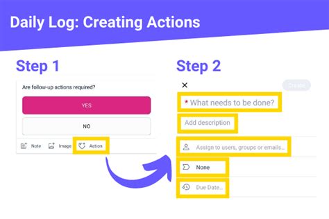 Daily Log SafetyCulture