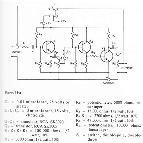 Schematics Preservation Sound