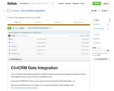 New Tool For CiviCRM Data Integration CiviCRM