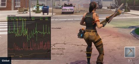 The New Dynamic Resolution Feature In Unreal Engine 4 19 Adjusts