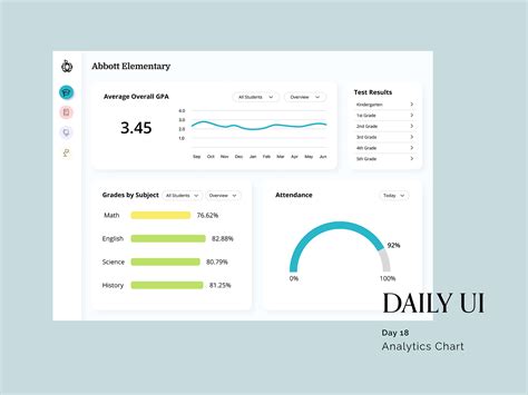 daily ui 18 analytics chart by ana hernandez on dribbble