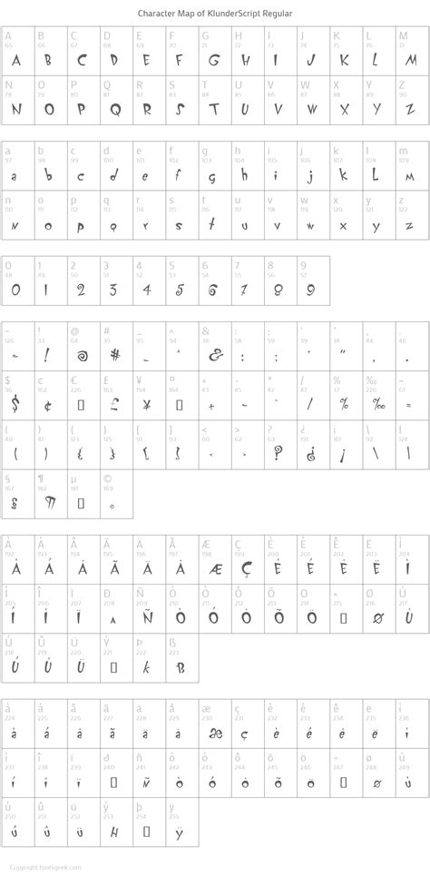 Klunderscript Font Download For Free View Sample Text Rating And More On Fontsgeek Com