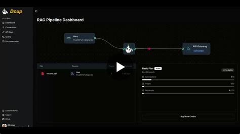 Producthunt Opensource Rag Ai Vectorsearch Developertools Ali Amer