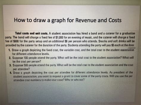 Solved How To Draw A Graph For Revenue And Costs Total Costs Chegg Com