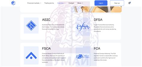 System Ct новый липовый брокер для потери ваших денег честный отзыв и обзор