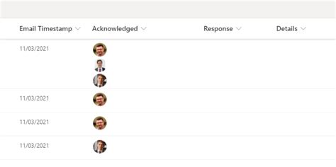 Person Column Arrange Items Horizontally Instead Of Stacking Them Vertically Microsoft