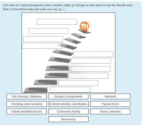 Drag And Drop Onto Image Question Type MoodleDocs