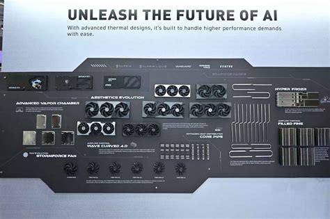 Msi Computex 2025 Titanium Gpus Ai Assistant And 500hz Gaming
