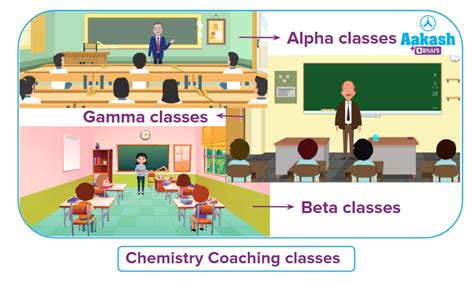 Individual And Average Oxidation States Individual Oxidation States Average Oxidation States