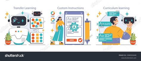 Prompt Engineers Writing Command Artificial Neuron Network Stock Vector Royalty Free