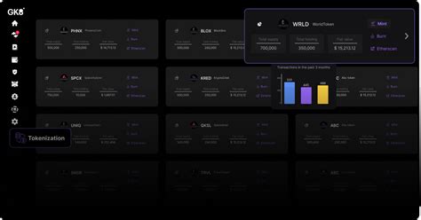 Tokenization Wizard Gk8 By Galaxy