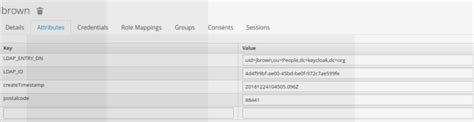 Using Client Scope With Redhat Sso Keycloak Janua
