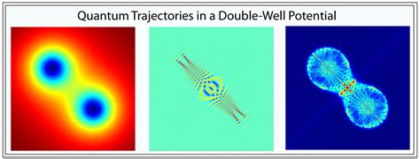 Is There A Quantum Trajectory Galileo Unbound