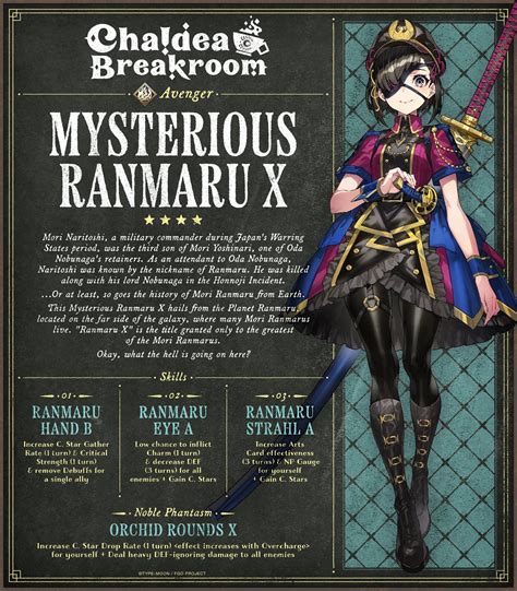 Chaldea Breakroom Vol 23 Mysterious Ranmaru X And An Interview With