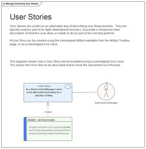 Requirement Processes And Standards Enterprise Architect User Guide