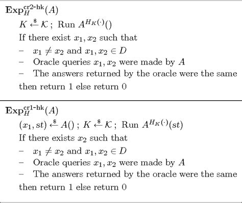 Figure 61 From Hash Functions 61 The Hash Function Sha1 Semantic