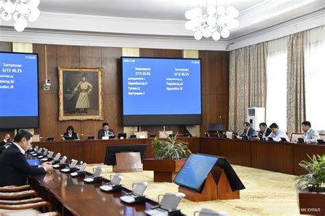 Vip76 Mn Үйлдвэржилтийн бодлогын байнгын хороо хоёр асуудлыг хэлэлцэн