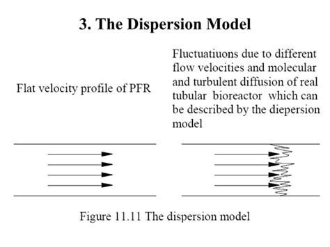 Non Ideal Reactors Pptx Chemistry Science