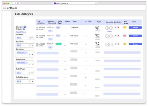 Effective Call Center Scripts In Enthu AI