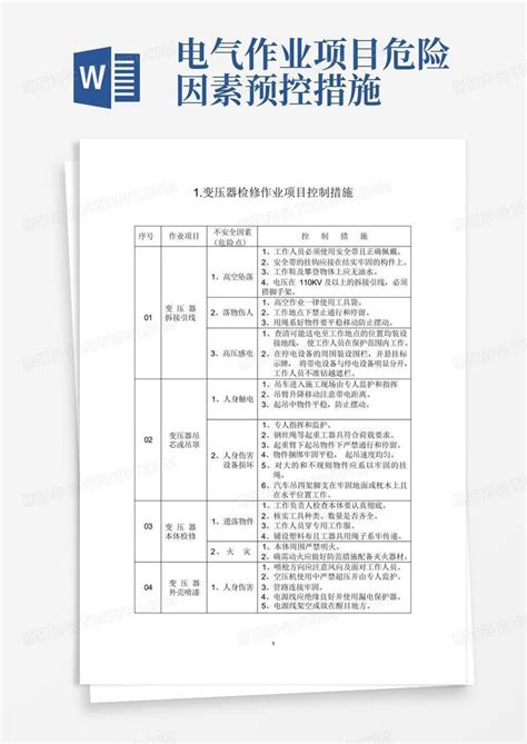 电气作业项目危险因素预控措施word模板下载编号laedrokg熊猫办公