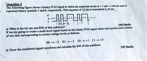 Solved Question 3 The Following Figure Shows A Binary Pcm Signal In