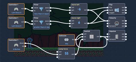 Controller Movement Help Requests Flowlab Community