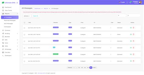 Ultimate Sms Bulk Sms Application For Marketing By Codeglen Codecanyon