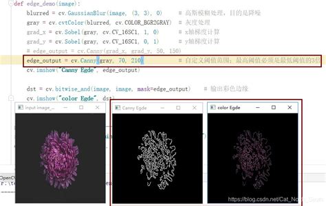 Pythonopencv（十）——canny边缘提取python Opencv边缘提取再说就烦了的博客 Csdn博客