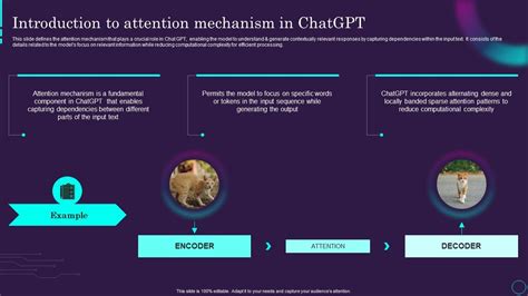 introduction to chatgpt chatgpt ai powered architecture explained chatgpt ss