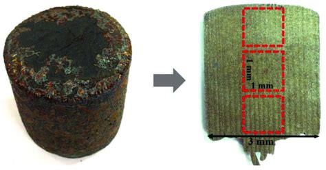 Schematic Diagram Of Sampling Position And Size Of Metallographic Samples Download Scientific